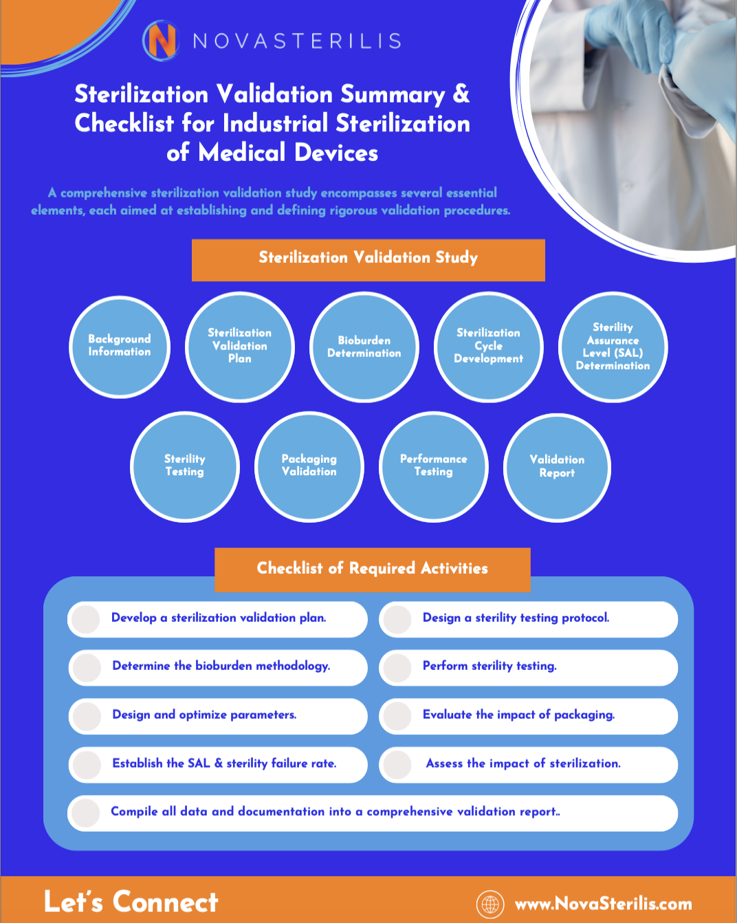 Sterilization Validation Summary & Checklist | NovaSterilis